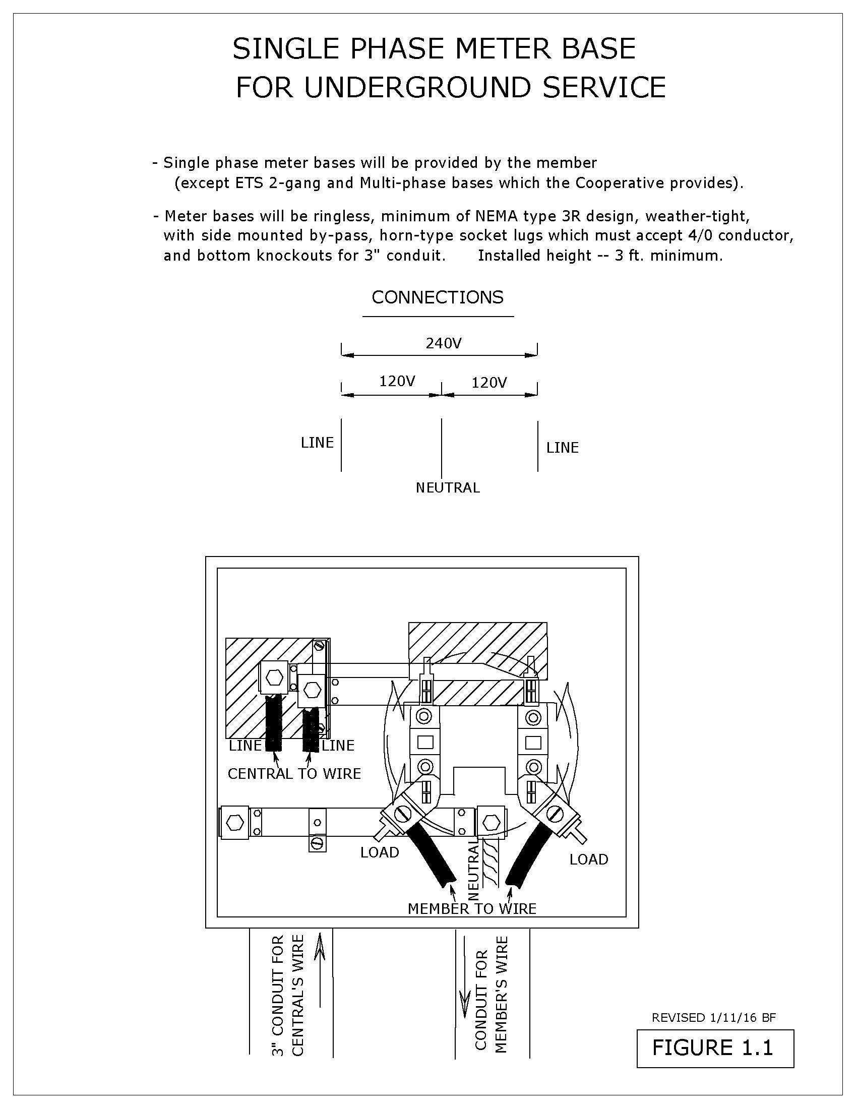 3 Phase Meter Wiring Diagram Electrical Engineering World: 3